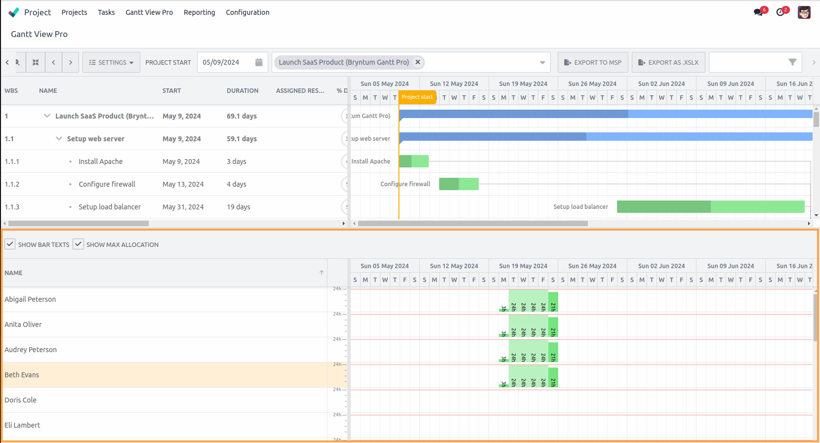 Bryntum Gantt for Odoo Docs